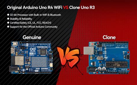 Sunfounder Elite Explorer Kit With Original Arduino Uno R4 Wifi Rohs Compliant Online