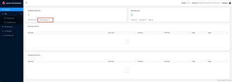 Docker Compose部署flink及dinkydocker Compose Flink Csdn博客