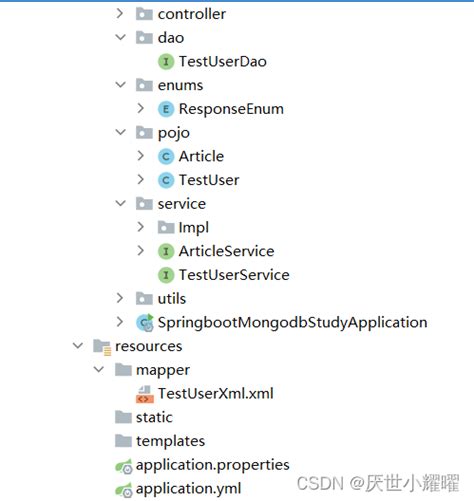 Springbootvue实现简单的前端后分离数据交互spring Boot Vue前后端分离项目被问某个功能怎么实现的改怎么回答 Csdn博客