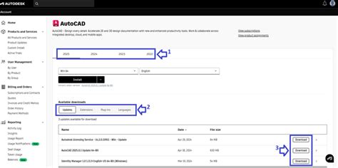 Products Updates Di Autodesk Account Knowledge Base Cstc