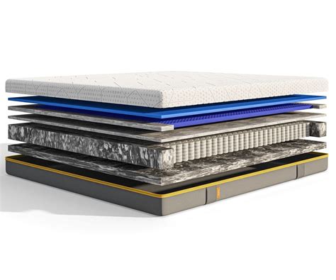 Zero Gravity Mattress Emma® Au