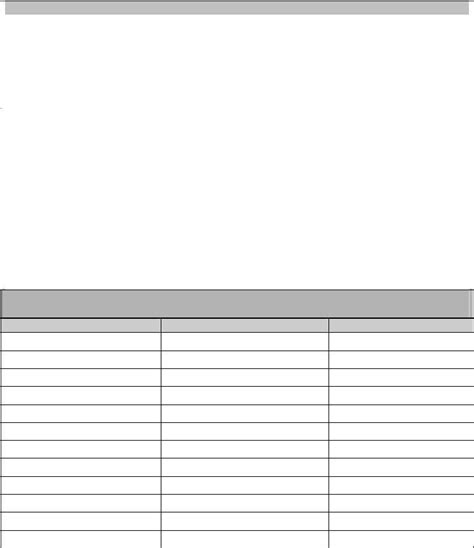 Fire Drill Log Form Fill Out Printable PDF Forms Online