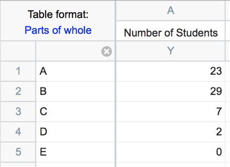 Graphpad Prism 8 User Guide Prisms Eight Data Table Formats