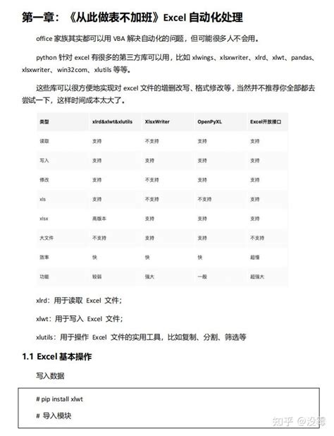 用Python实现办公自动化再也不用加班啦 知乎