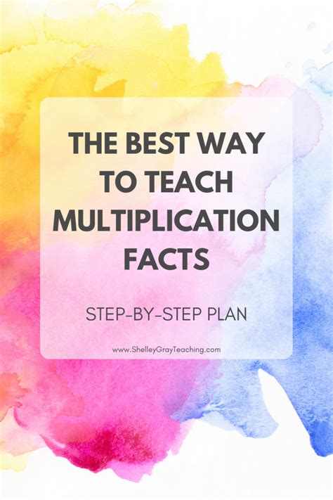 Effective Strategies To Teach Multi Digit Multiplication Shelley Gray