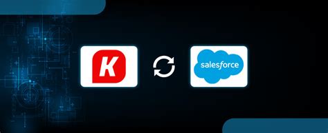 Salesforce Kixie Integration Hic Global Solutions