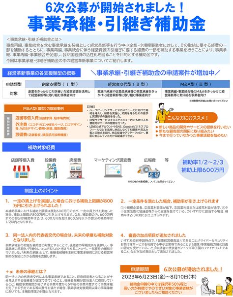 事業承継・引継ぎ補助金 税理士法人fp総合研究所