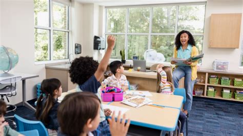 Udl Vs Differentiated Instruction Hmh