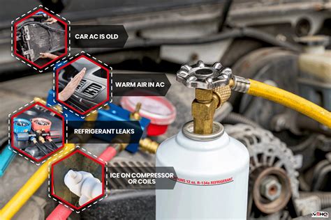How To Tell If Car Needs Freon