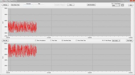 Waveform Graph Grid Lines Become Offset Ni Community