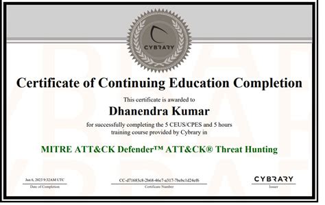 Dhanendra Kumar On Linkedin Threathunting Threatdetection