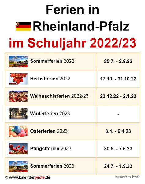 Ferien In Rheinland Pfalz Im Schuljahr