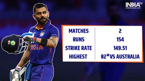 Ind Vs Aus 1st T20i Virat Kohlis Mohali Connection Will This Love