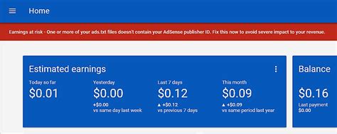 Fix Earnings At Risk Adsense Error By Creating Adstxt Ok Ravi