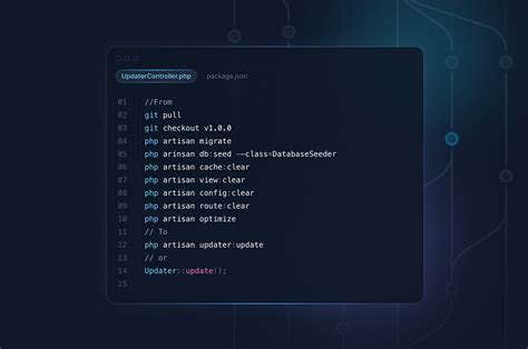 Laravel Updater Update Your Laravel Project With One Command Made