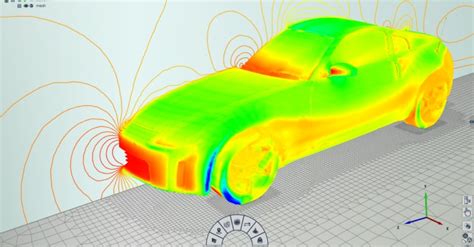What Is Difference Between Cfd And Fea Which One Is Widely 48 Off