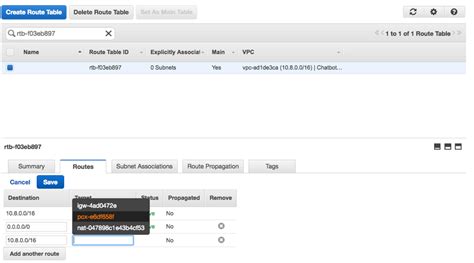 Developing A Facebook Chatbot With Aws Lambda And Mongodb Atlas