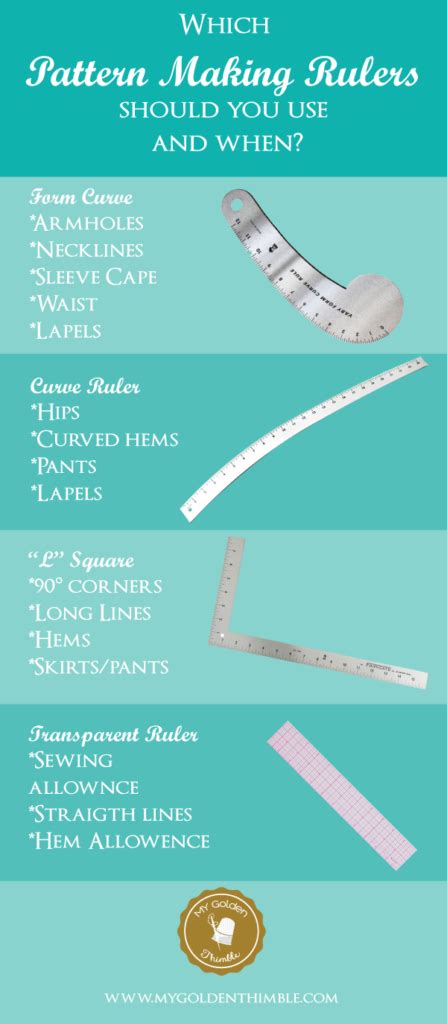 Measuring Tools In Sewing Name Uses And Top Rated Products