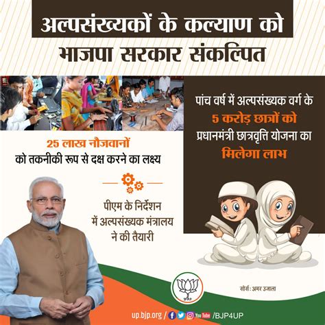Bjp Uttar Pradesh On Twitter अल्पसंख्यकों के कल्याण को भाजपा सरकार सं
