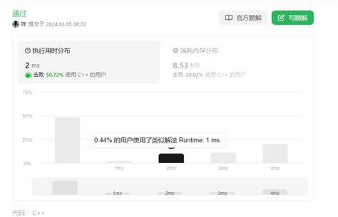 C数据结构与算法——回溯算法子集问题c子集和问题回溯 Csdn博客