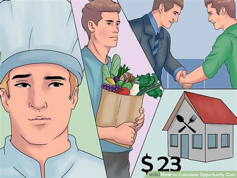 How To Calculate Opportunity Cost Steps With Pictures