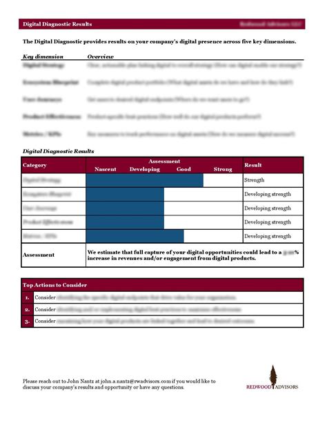 Diagnostic Tool Redwood Advisors