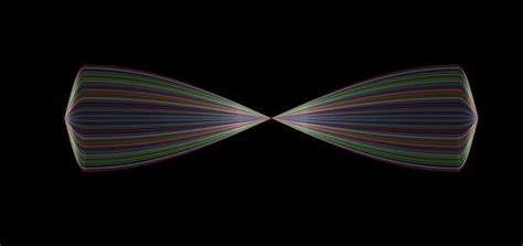 amit singh ph d on linkedin art matlab programming animation