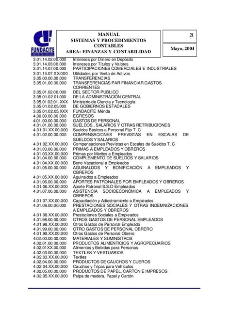 Catalogo De Cuentas