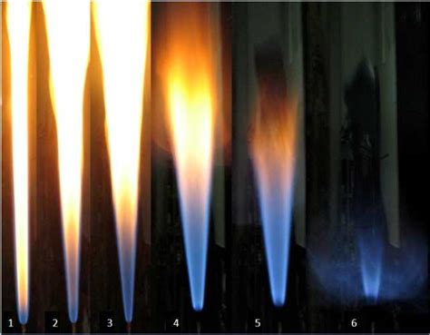 Ariations Of Propane Flame Configuration With Jet Injection Velocity U