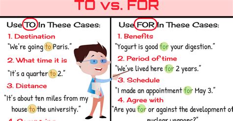 Confused Words In English Archives ESLBuzz Learning English