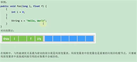 ＜jvm中篇：字节码与类的加载篇＞02 字节码指令集 Vectorx 博客园