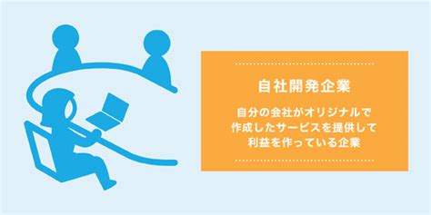 Javaなら未経験でもプログラマーになれる技術を習得する4つの方法 ステップアップエンジニア