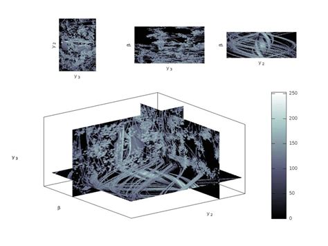 Slices Of A Laser Sinogram Example 2 Object With Occultations