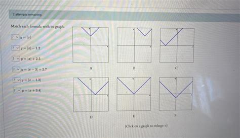 Solved 2 Attempts Remaining Match Each Formula With Its
