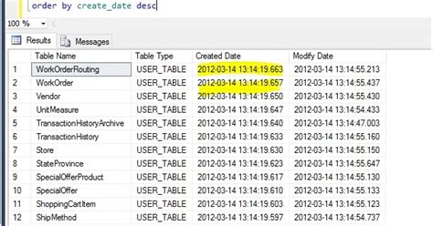 Microsoft Business Intelligence Find The Table Created Date In Sql Server