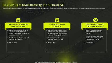 How Gpt 4 Is Revolutionizing The Future Comprehensive Guide On Gpt