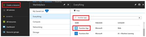 Azure Functions Labs Information And Setup Instructions The Best C Programmer In The World