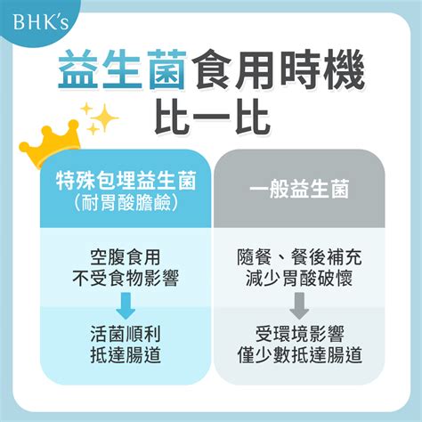 專家公開益生菌正確吃法與最佳食用時機，益生菌qanda Bhks 無瑕机力 官方網站︱台灣保健領導品牌