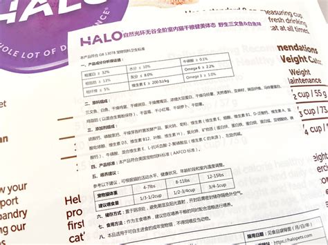Halo Ke