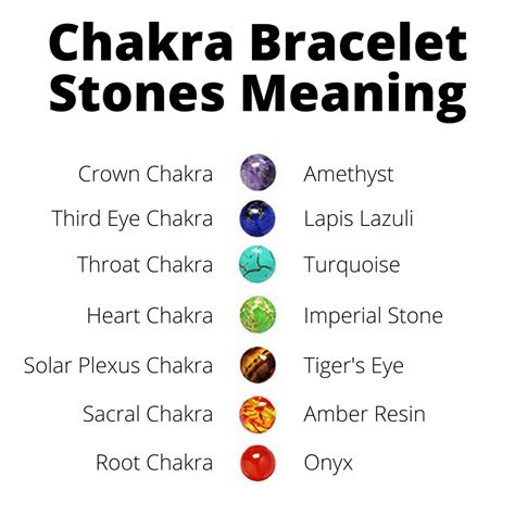 Unleash Your Inner Royalty 7 Chakra Stone Bracelet Mine Galleria Store