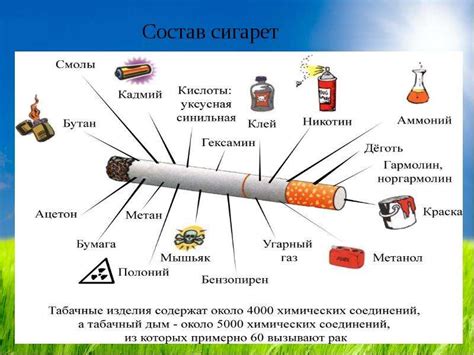 Вред курения - презентация, доклад, проект скачать