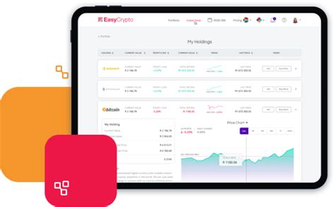 Easyequities Crypto