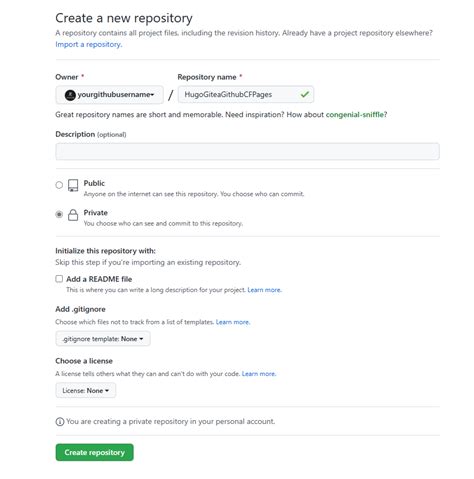 Deploying A Hugo Site On Gitea To Cloudflare Pages Jamie Ede