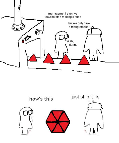 A Circle In The Triangle Factory I Guess We Doin Circles Now