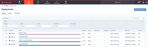 Tuning Tanium A Day In The Life Of A Patch Administrator