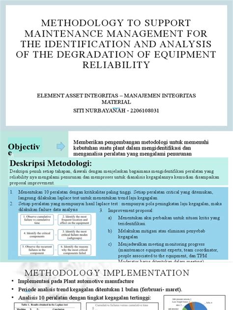 Methodology To Support Maintenance Management For The Identification Pdf