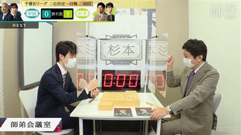 Abema師弟トーナメント2022 Pr 藤井聡太竜王「ジャンケンしましょうか」仲良し師匠とのほっこりシーン 予選b二位決定一回戦