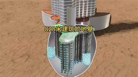 如何在沙漠上建起828米高的建筑，迪拜哈利法塔背后的疯狂工程 施工动画 铁塔 建筑师 建筑工程机械 土木工程 高清1080p在线观看平台 腾讯视频