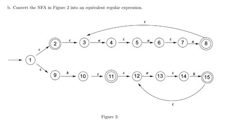 Solved Problem 1 10 Points Convert The Following Regular